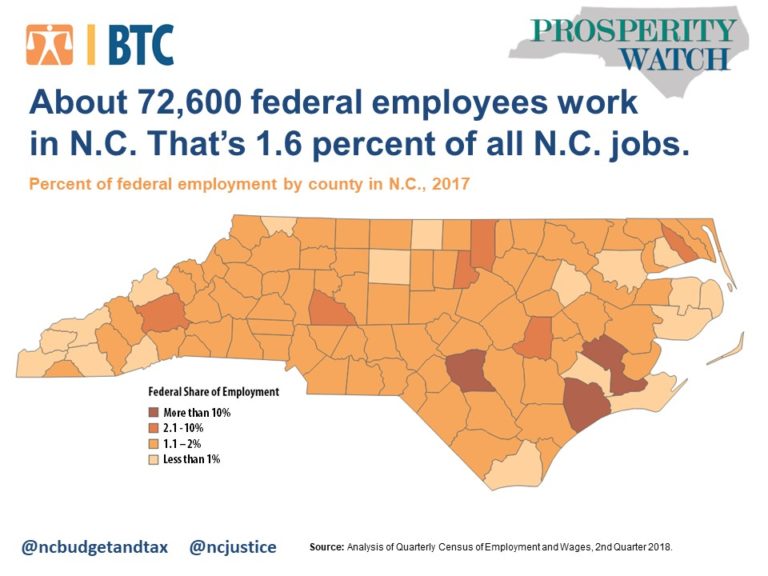 Federal government employment is vital to N.C. economy – North Carolina ...