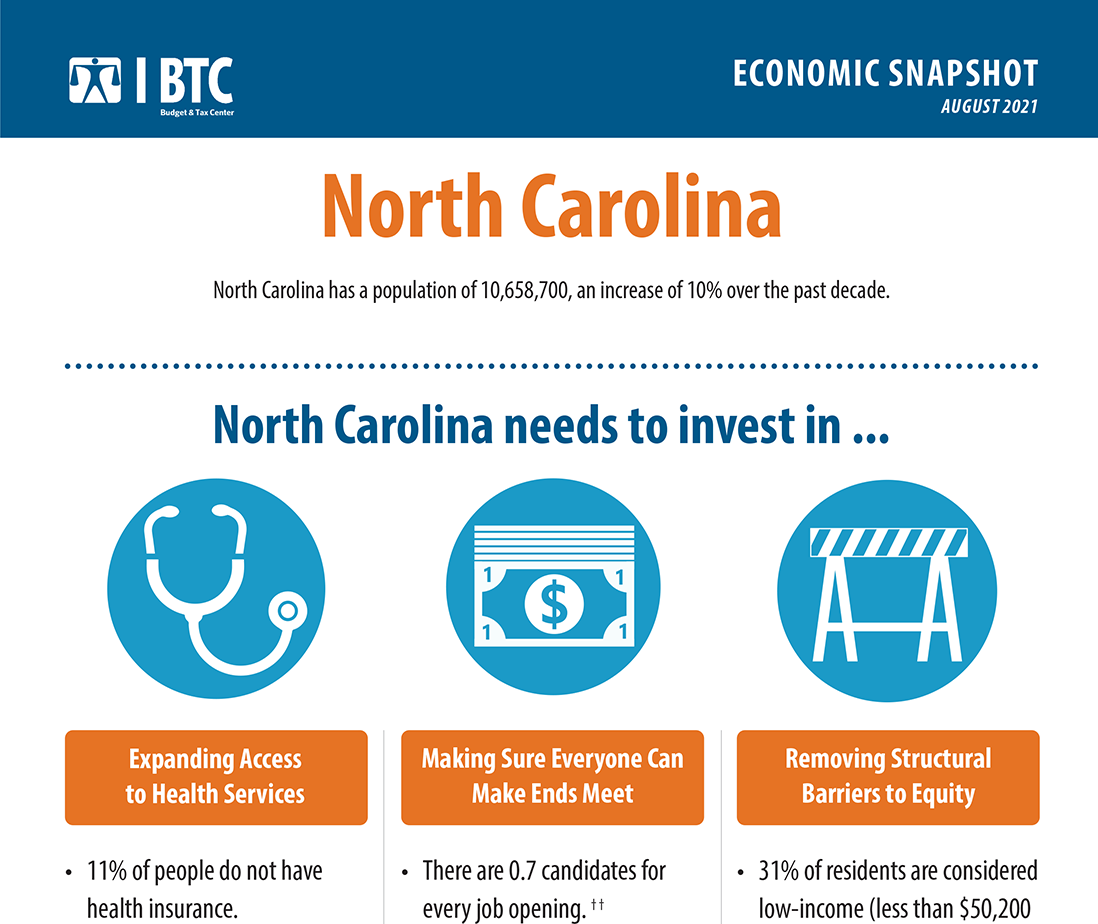 MEDIA RELEASE: NC Budget & Tax Center publishes 2021 NC county economic ...
