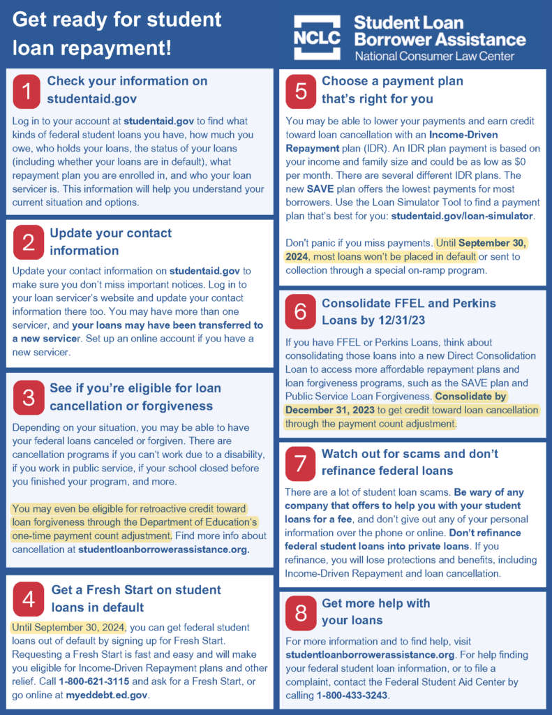 Fact Sheet: Return to Student Loan Repayment – North Carolina Justice ...