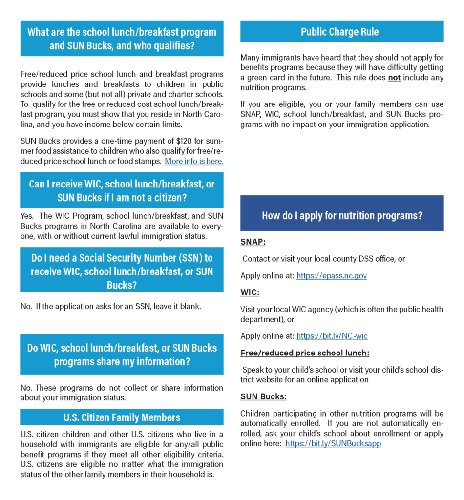 North Carolina Immigrant Eligibility for Nutrition Programs – North ...