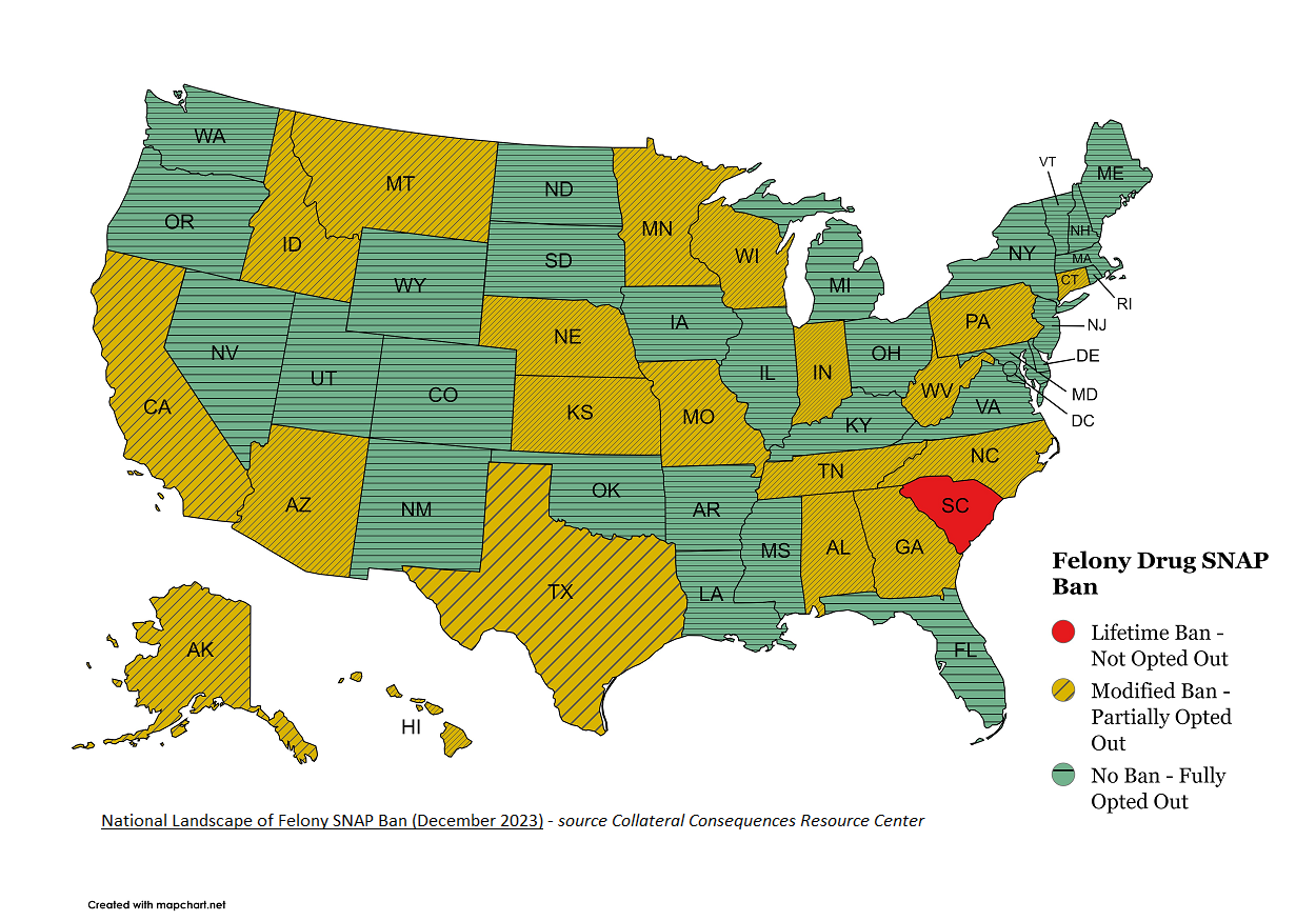 The Felony Drug SNAP Ban – North Carolina Justice Center