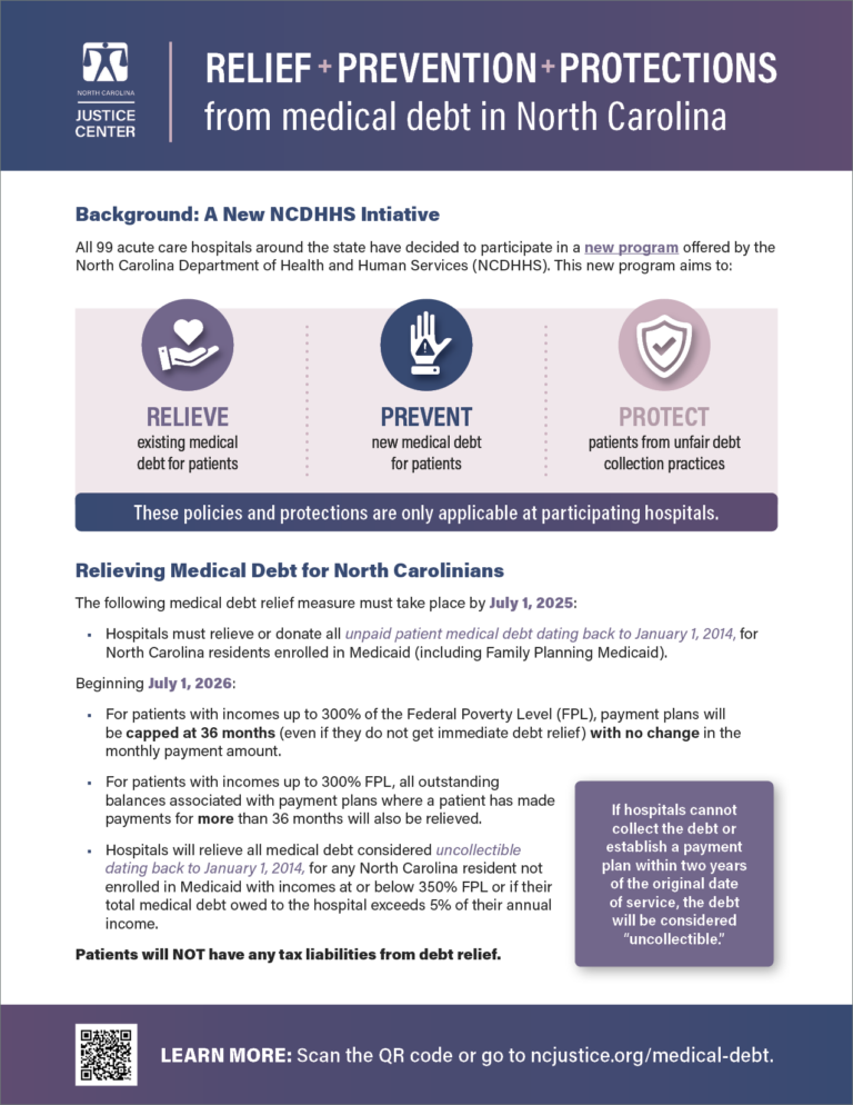 About the NCDHHS Medical Debt Relief Incentive Program (ENG/SPA ...